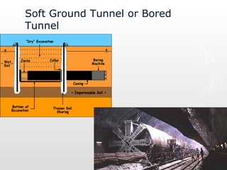 Submerged tunnel technical seminar | PPT
