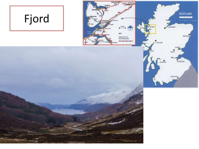 Submergent and emergent coastlines | PPTX | Geography | Science