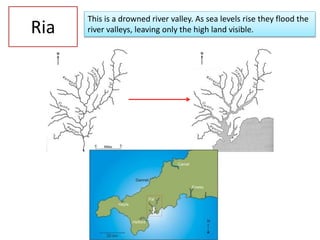 Submergent and emergent coastlines | PPTX