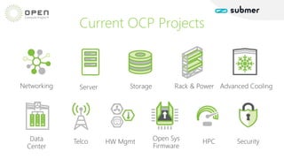 Submer ocp webinar the future of power-efficient datacenters | PPT