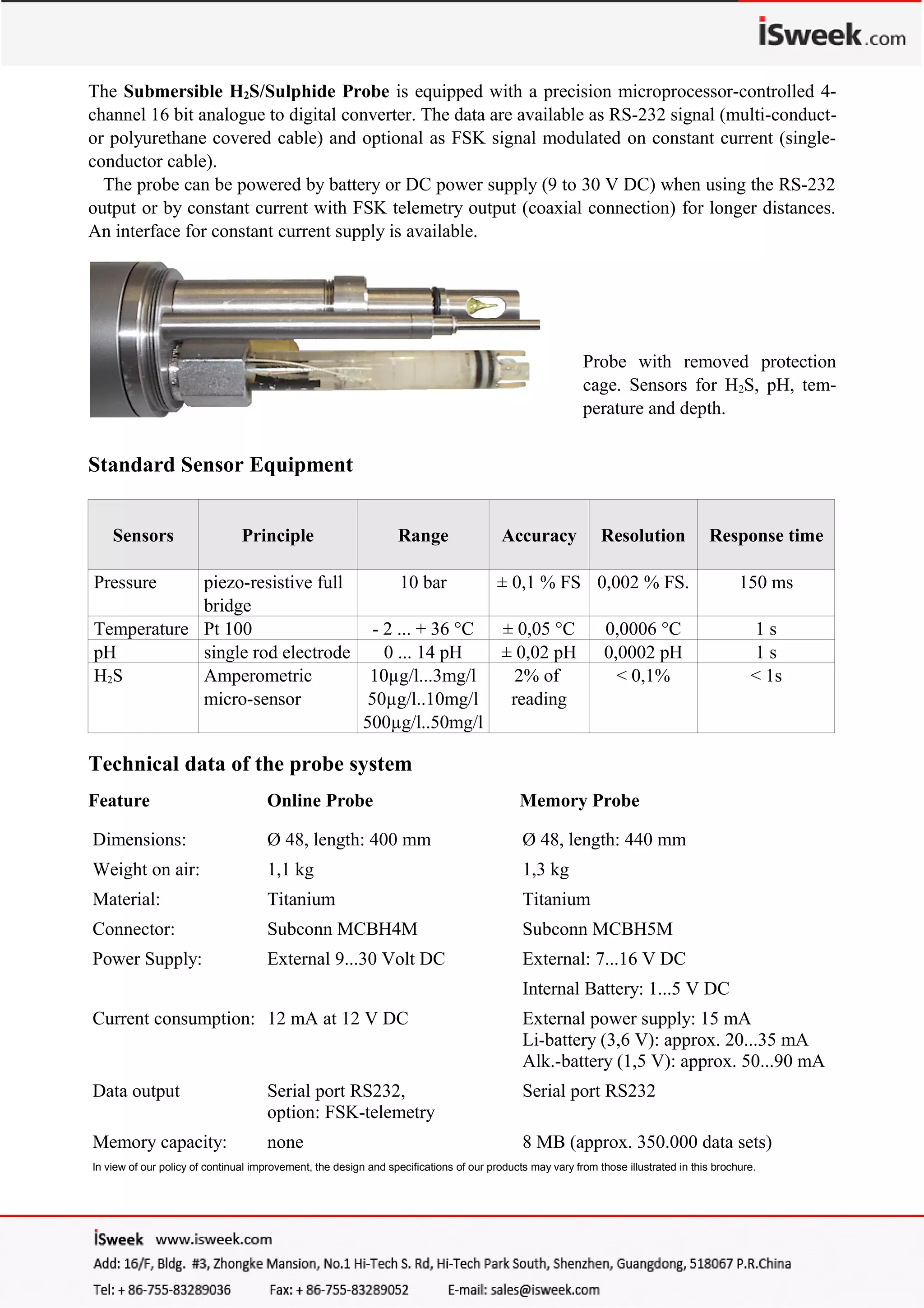 Submersible h2s sulphide probe | PDF