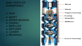 Submersible pump 1 | PPTX