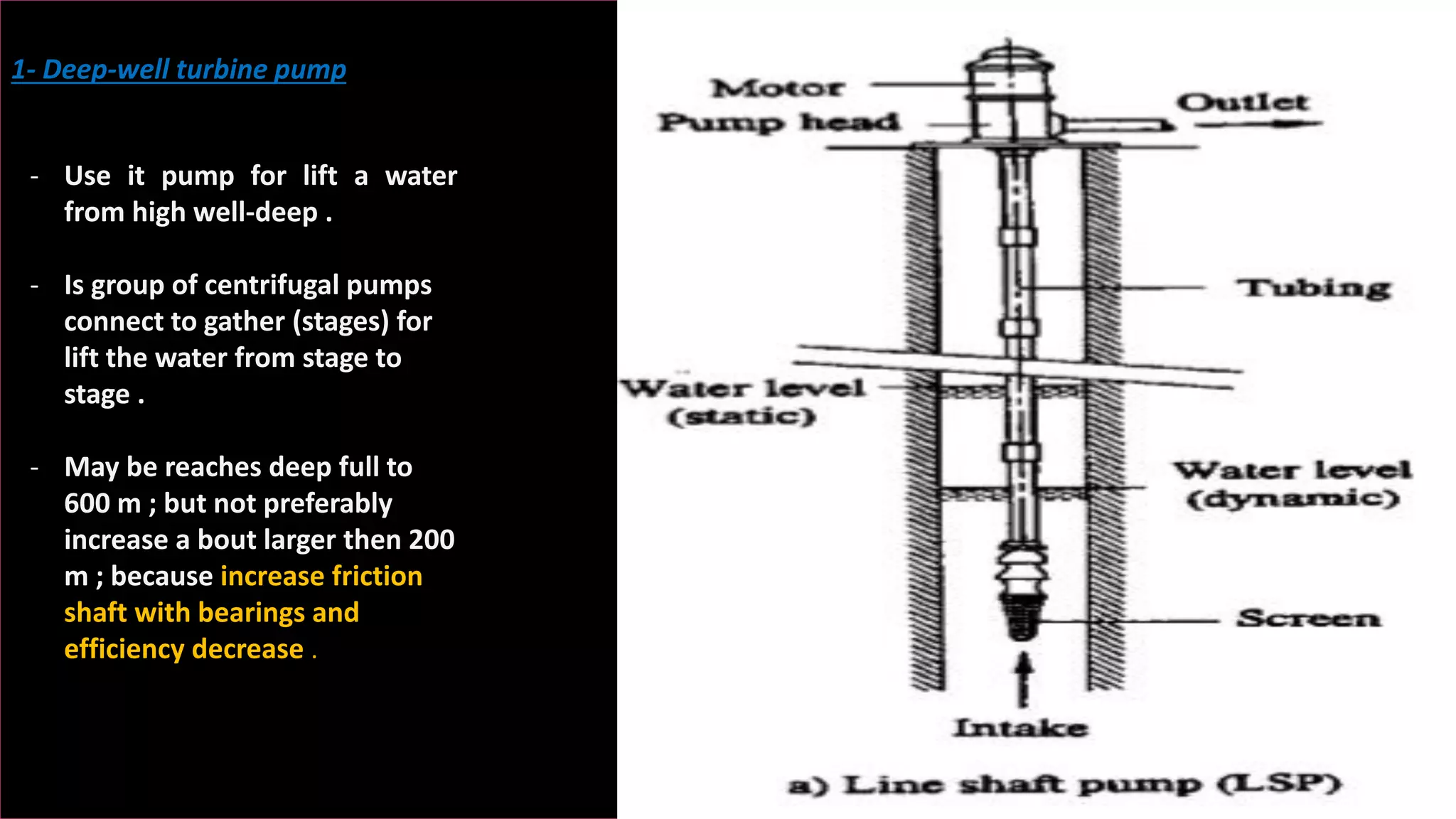 submersible pumps.pdf