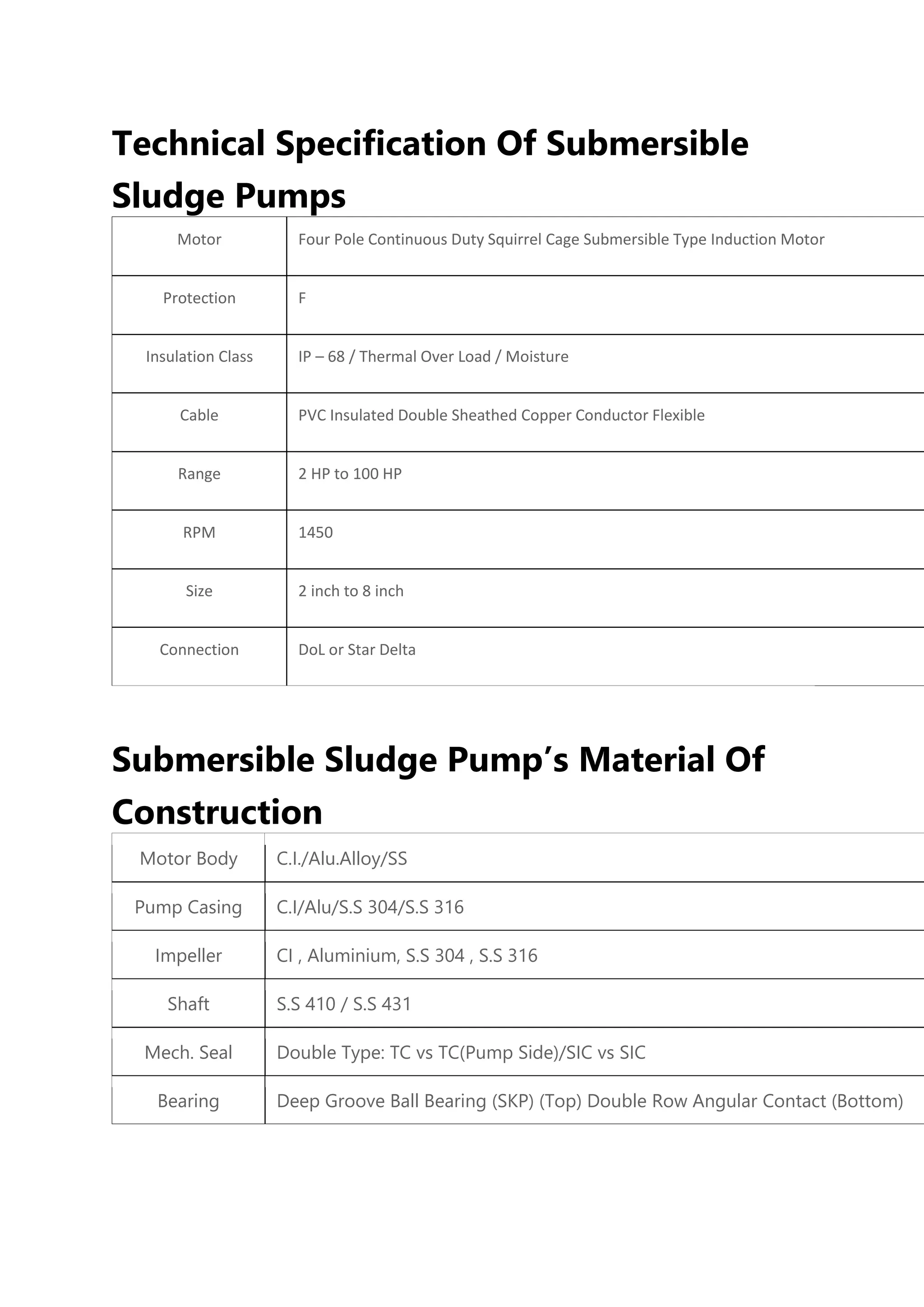 Submersible Sludge Pump : How To Choose The Right Sludge Pump? | PDF