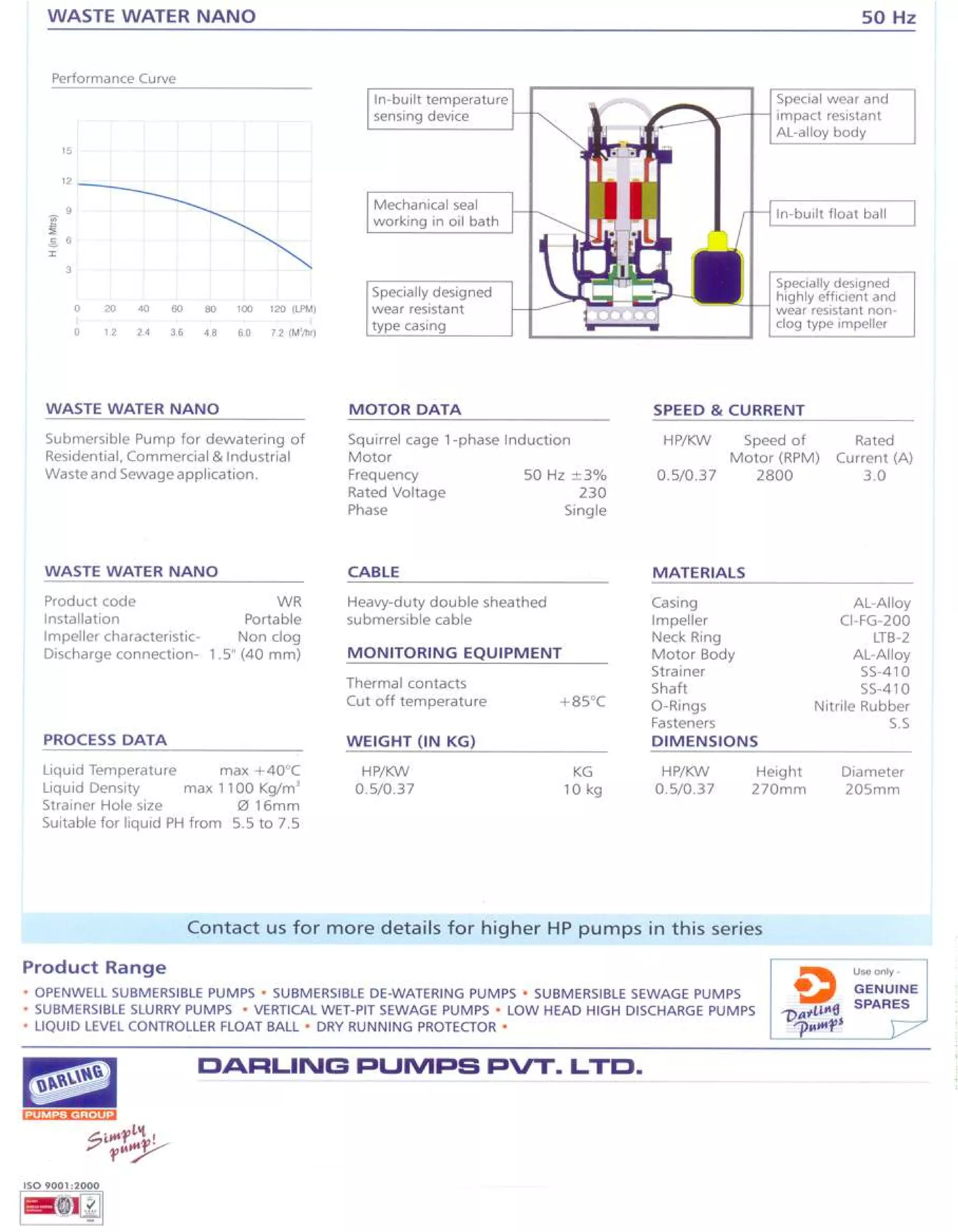 Submersible waste water pump | PDF