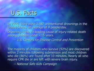 Submersion injury | PPT