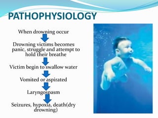 drowning | PPTX