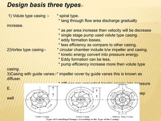 Submersible pump ppt | PPTX