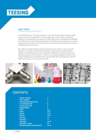 Submicron brochure Teesing | PDF