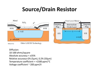 Submicron cmos technology | PPT