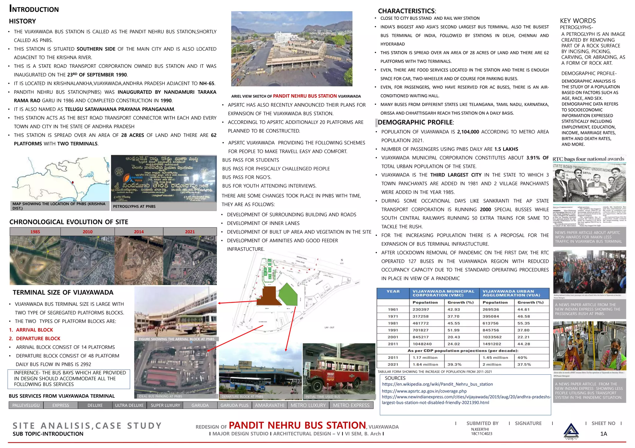 Pandit Nehru Bus Terminal | PPTX