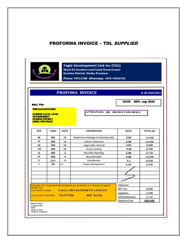 Minor Road Works. Tagla Gumine District ,Simbu Province | PDF
