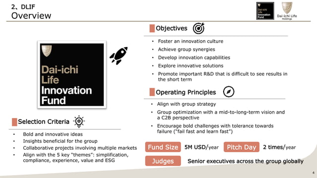 Dai-ichi Life Holdings, Inc. - Insurer Innovation Award 2023 | PPTX