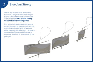 2022-SMMA-Ornament-Vote | PPT