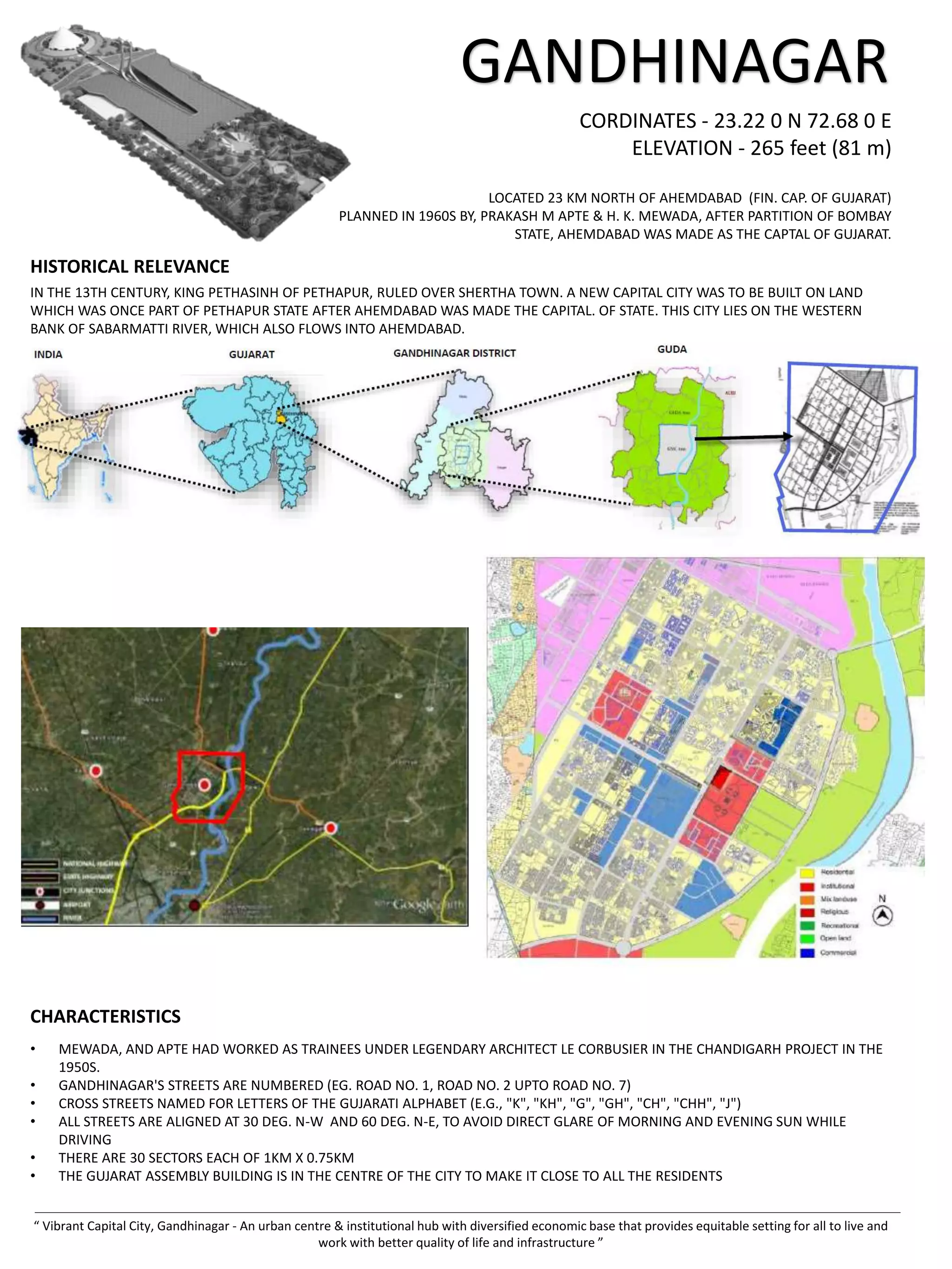 gandhinagar town planning literature study | PPTX
