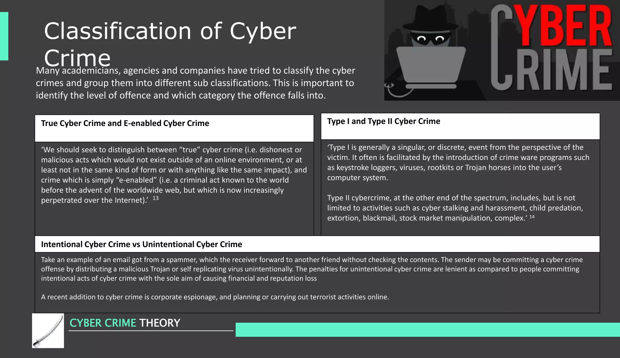 Aspects of Cyber Crime theory | Criminal or a Noncriminal offense | PPT