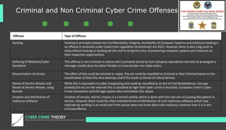 Aspects of Cyber Crime theory | Criminal or a Noncriminal offense | PPTX