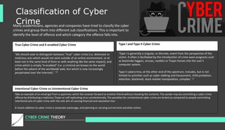 Aspects of Cyber Crime theory | Criminal or a Noncriminal offense | PPTX