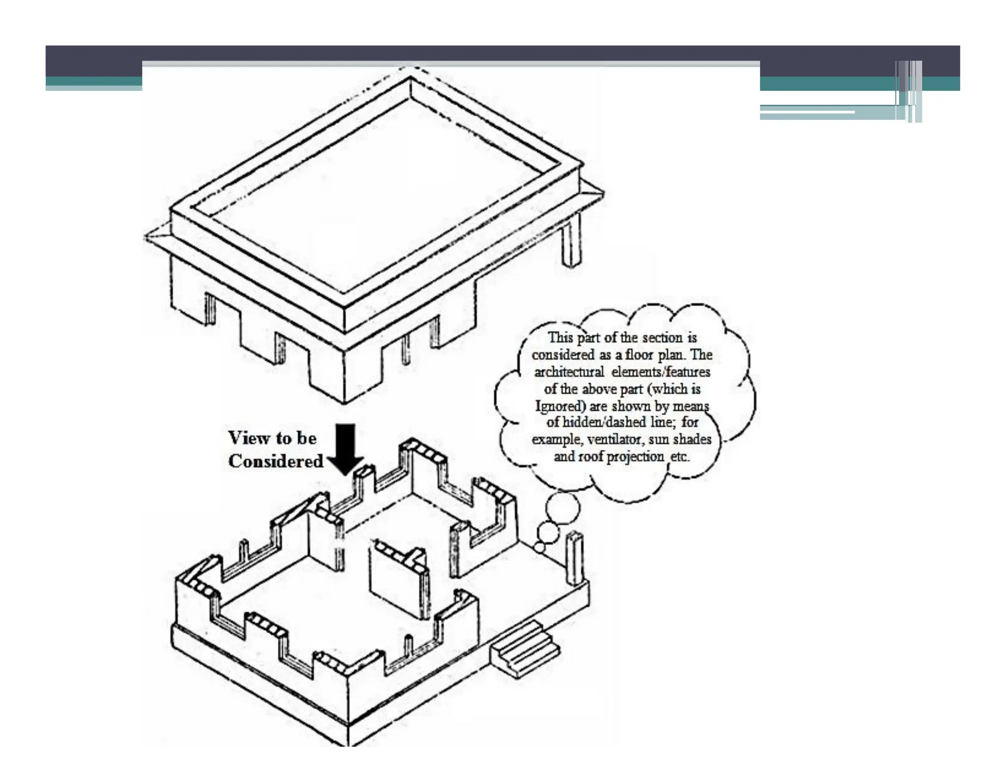 Submission Drawing ENGINEERING DRAWING 1 | PDF