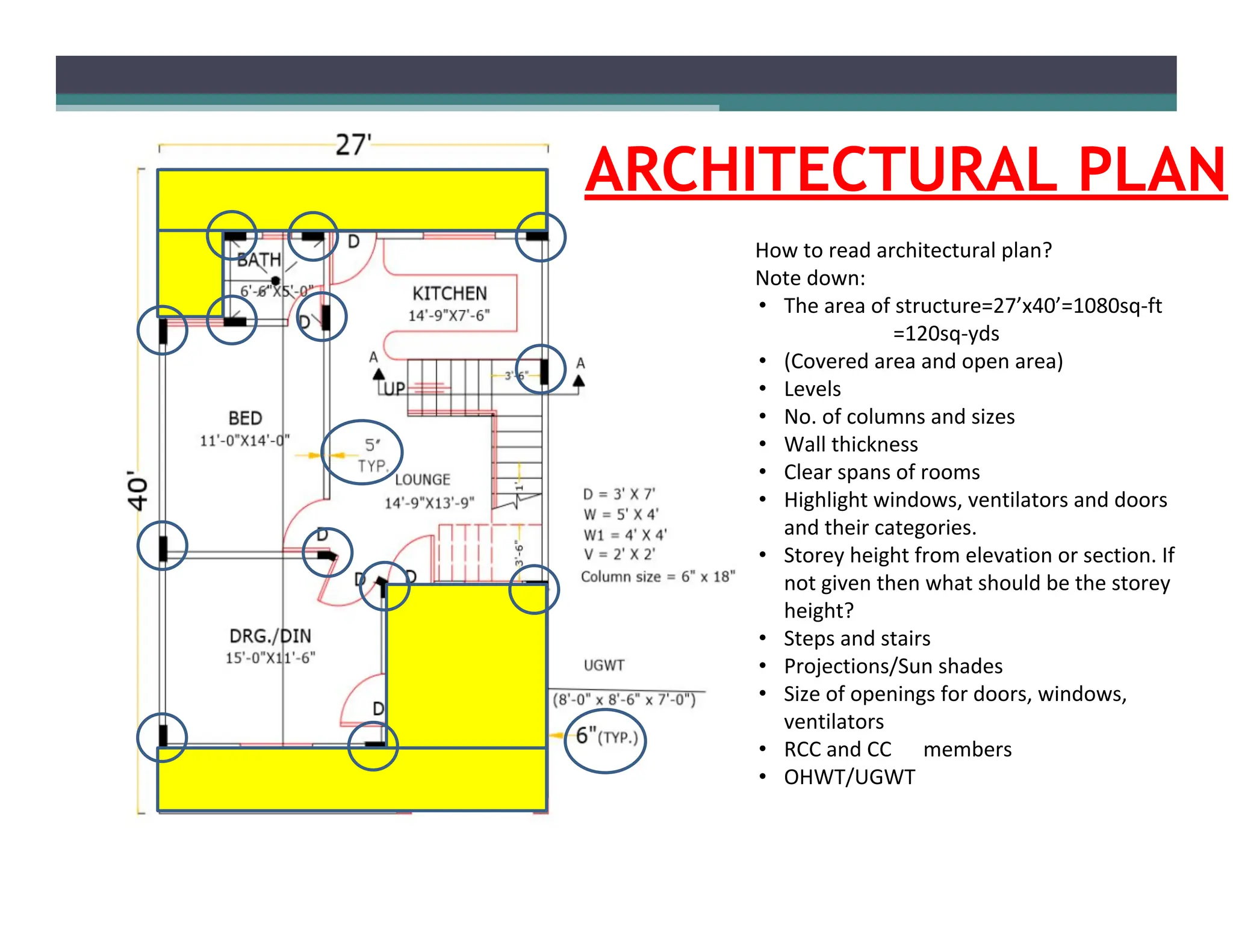 Submission Drawing ENGINEERING DRAWING 1 | PDF | Drawing and Sketching ...