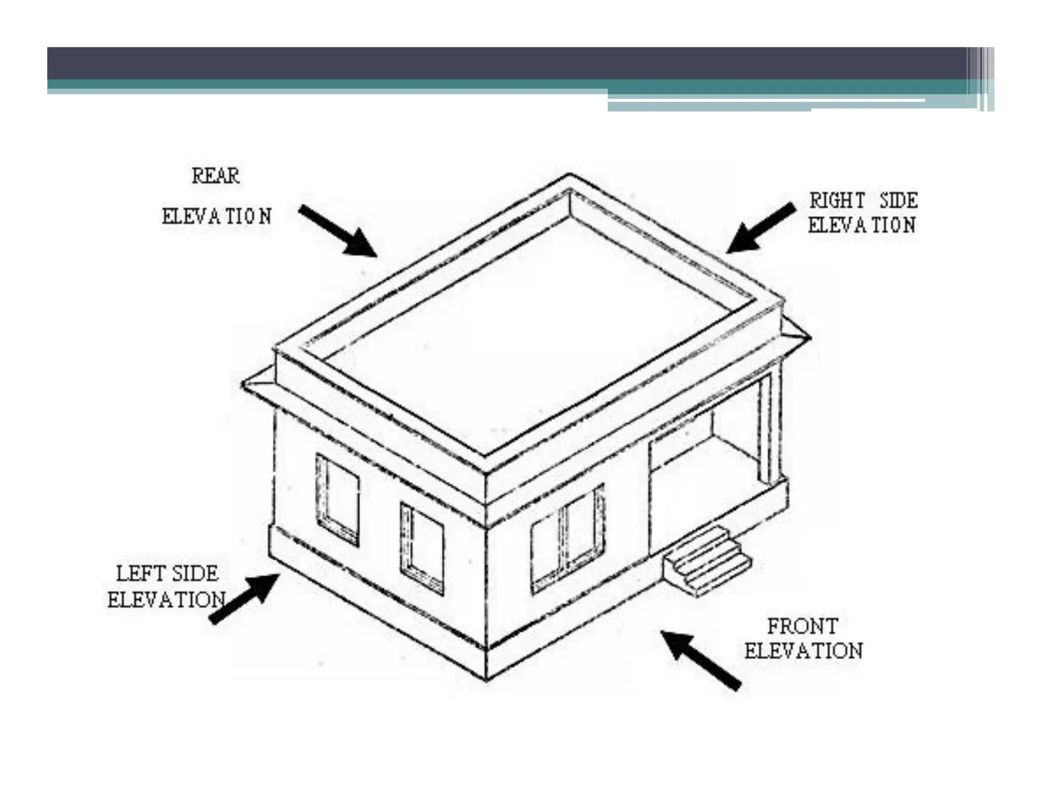 Submission Drawing ENGINEERING DRAWING 1 | PDF