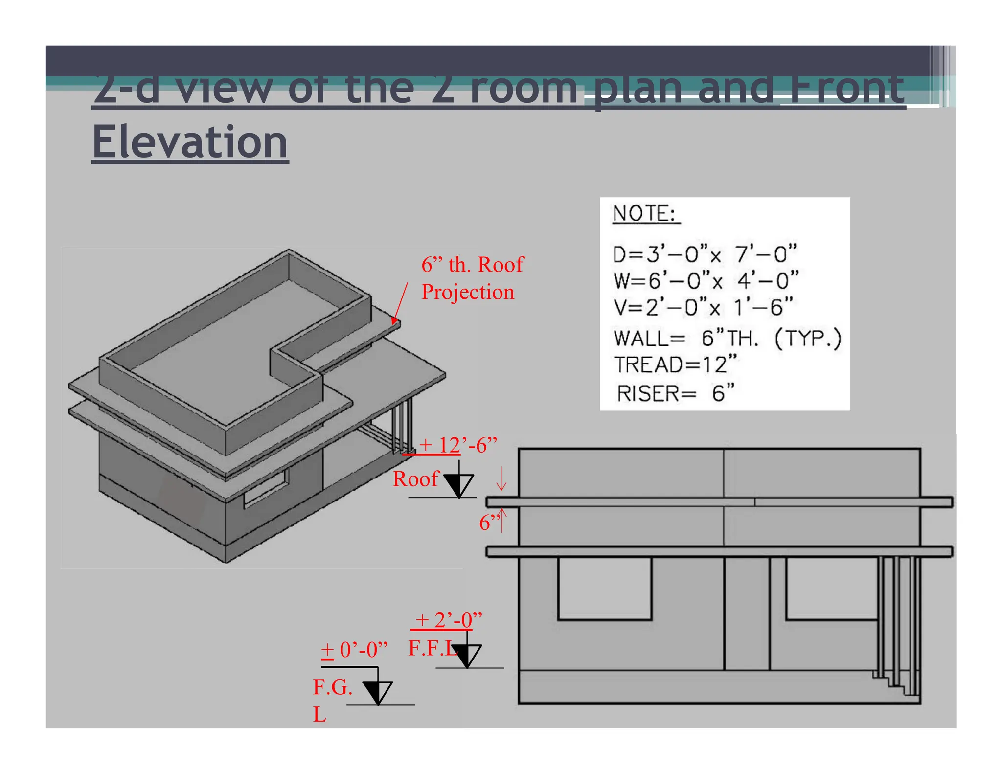 Submission Drawing ENGINEERING DRAWING 1 | PDF