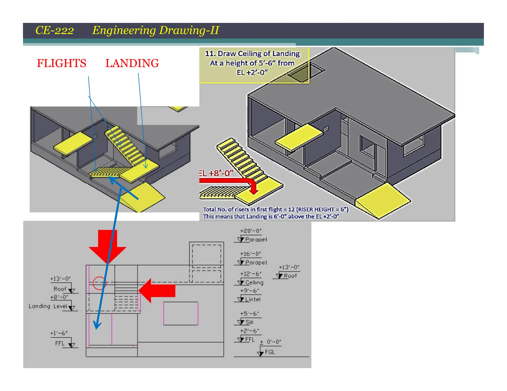 Submission Drawing ENGINEERING DRAWING 1 | PDF