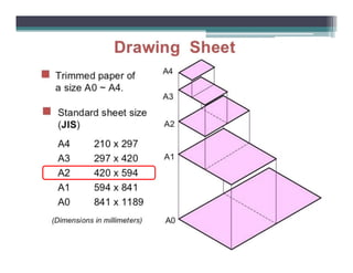 Submission Drawing ENGINEERING DRAWING 1 | PDF