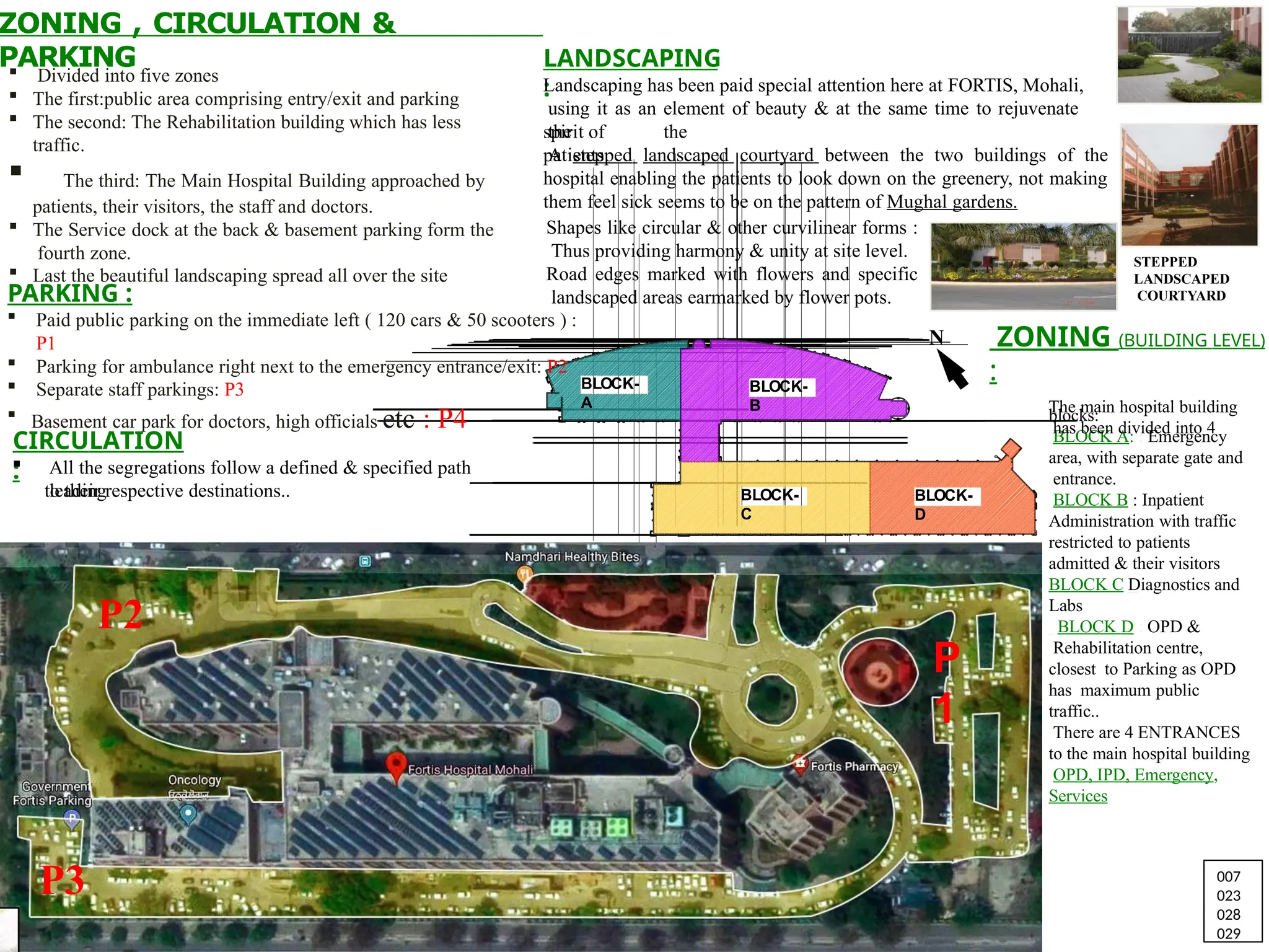 submissionfortisnavanmolpriyaprince-180201210345.pptx | Healthcare ...