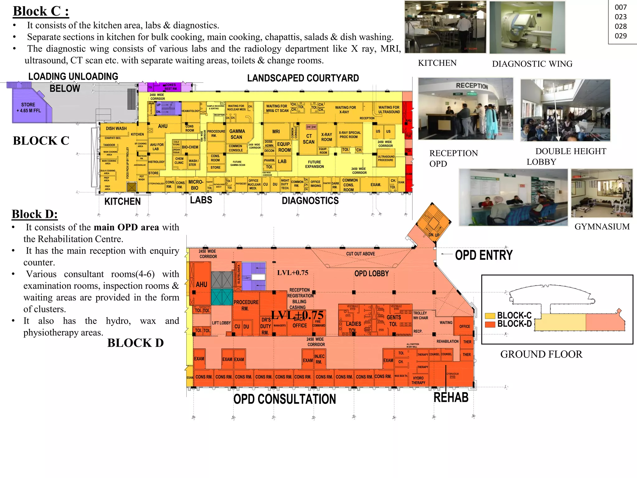 fortis hospital mohali case study | PDF