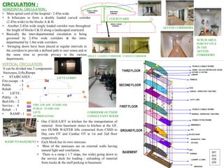 fortis hospital mohali case study | PDF