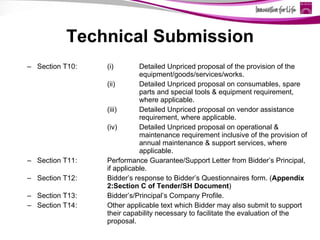 Submission Guidelines | PPT