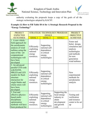 NSTIP Submission Guidelines for Application | PDF