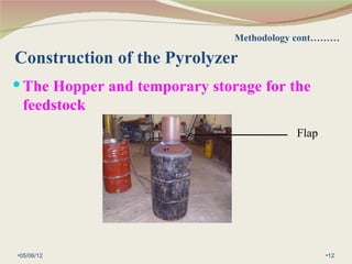 Design and Development of Municipal Solid Waste phyrolyzer for ...