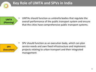 The role of SPV in Transportation Sector | PPT