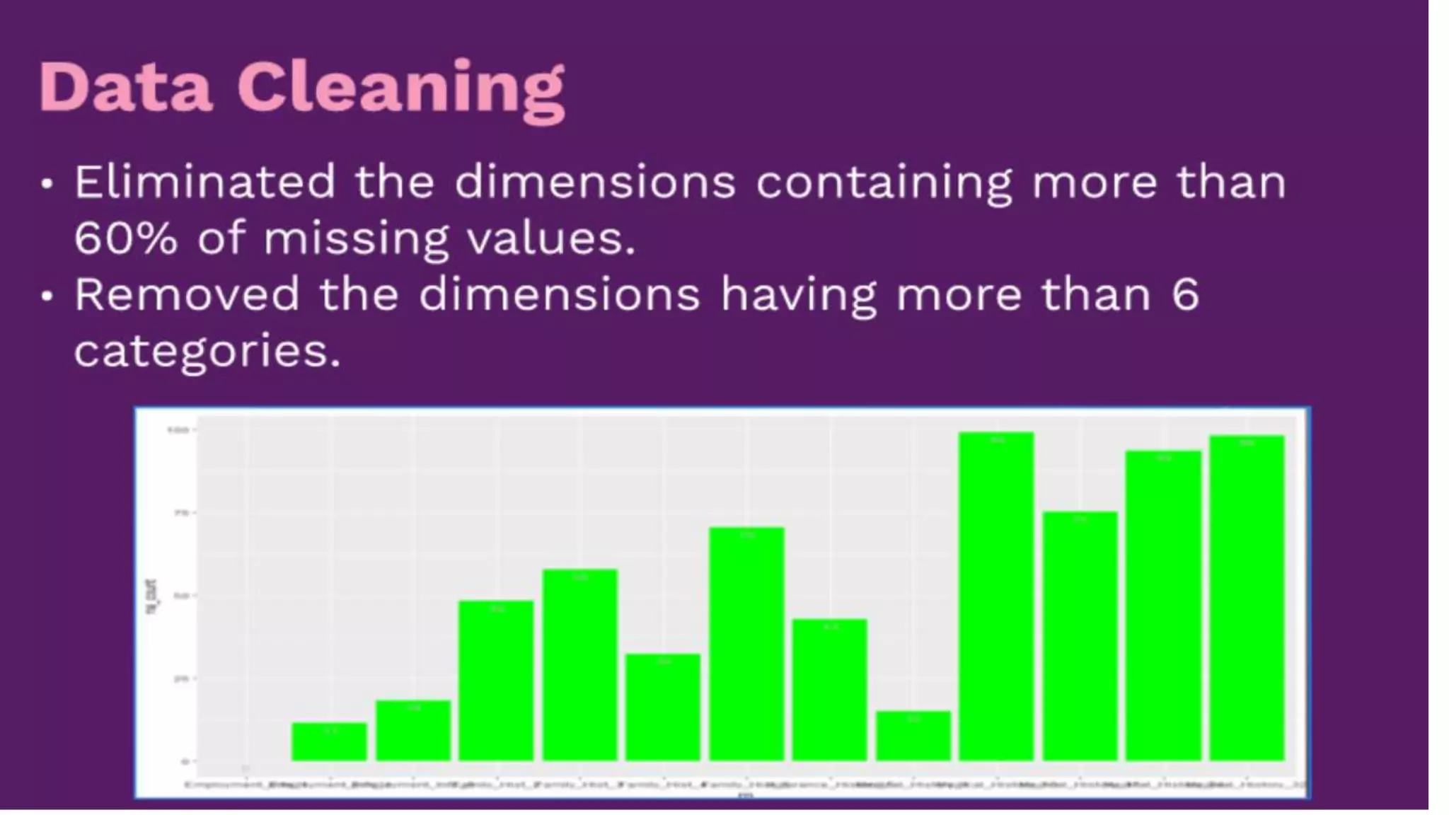 Data Science PPT | PPTX