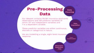 Data Science PPT | PPTX