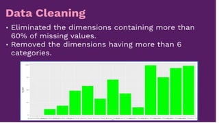 Data Science PPT | PPTX