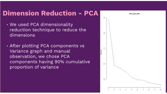 Data Science Ppt Ppt