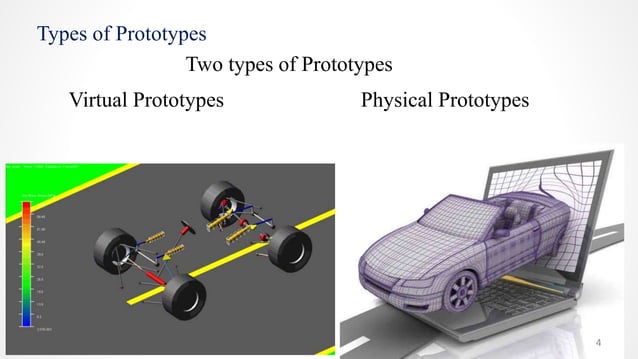 Submission report.docx.pptx