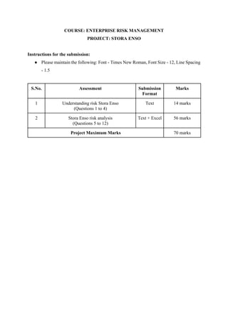 Submission+Template-Stora Enso.pdf