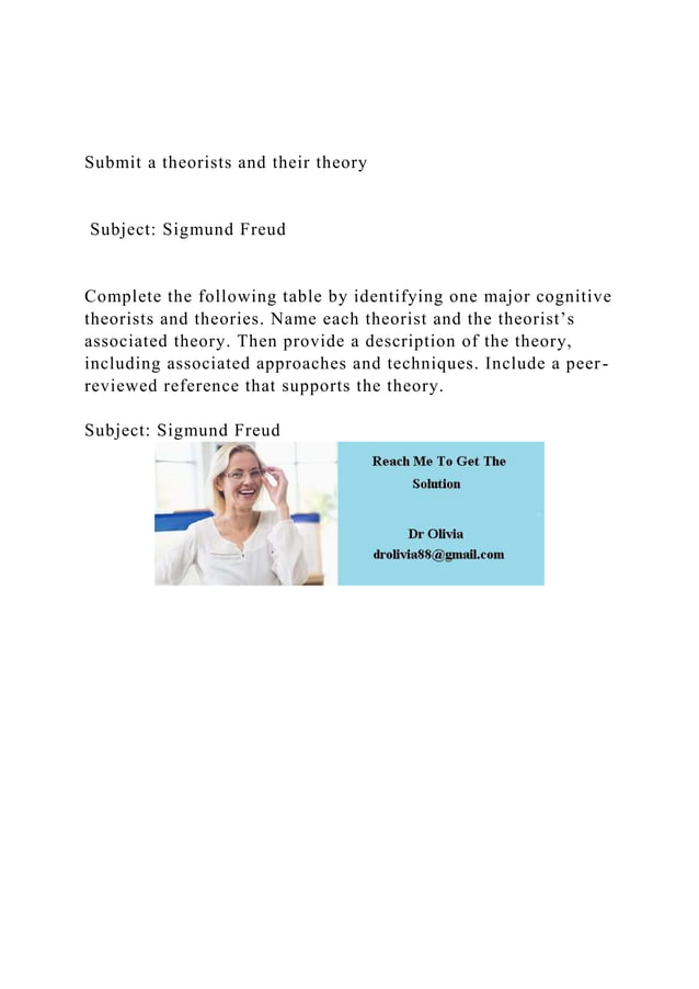 Submit a theorists and their theory Subject Sigmund Freu.docx