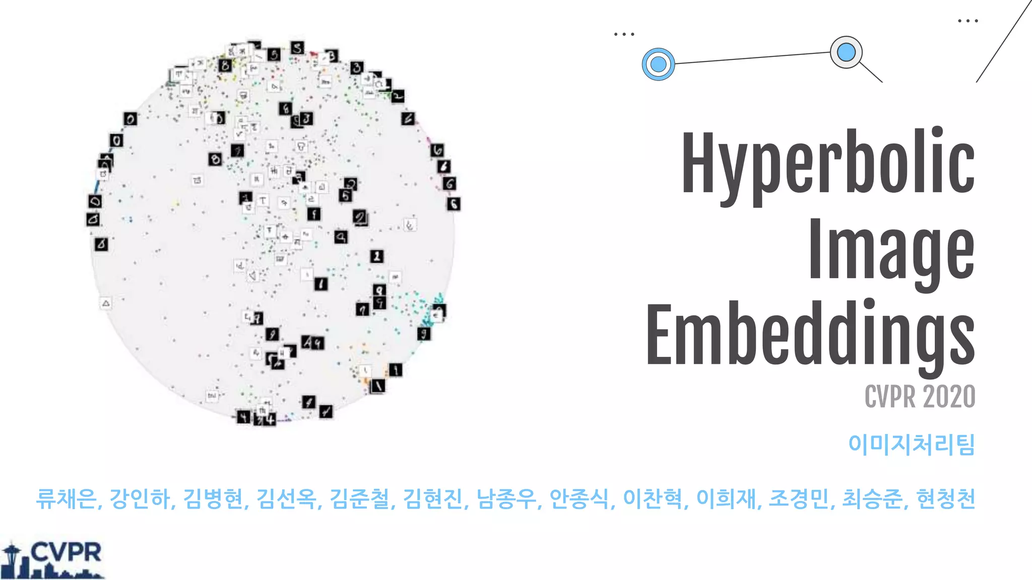 Hyperbolic Image Embedding.pptx | 3-D Graphics | Computer Software and ...