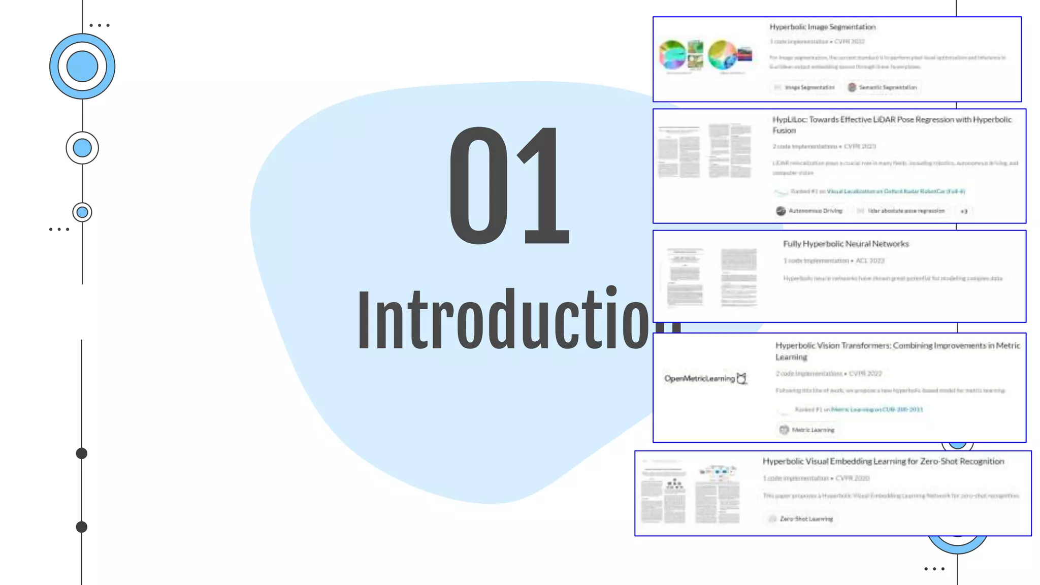 Hyperbolic Image Embedding.pptx | 3-D Graphics | Computer Software and Applications