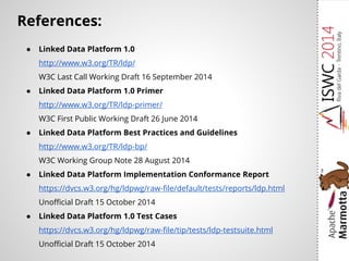 Best of Marketing | PPTX