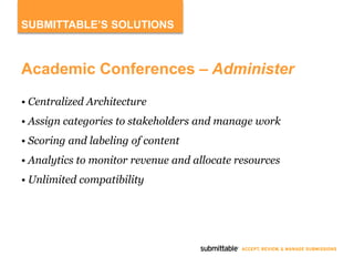 Submittable | PPTX