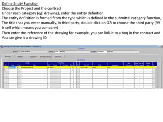 Submittals | PPTX | Technology & Computing