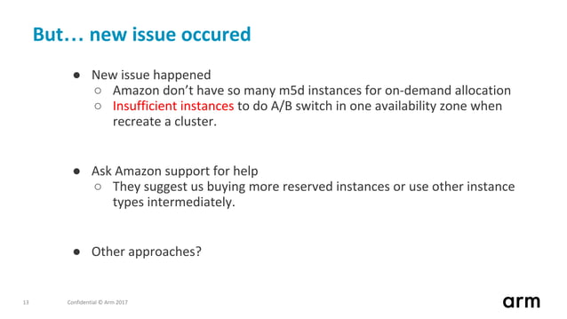 Automation Of Hadoop Cluster Operations In Arm Treasure Data Ppt