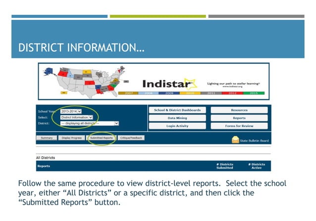 Indistar® for State Level Submission Report | PPT