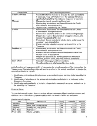 Submitted Version of Proposal - Credit - CSCC.doc